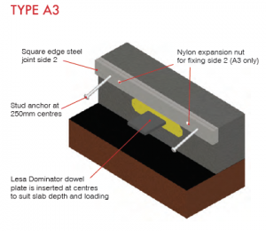 Type A3 | Wright Stone Trading | Australia | Manufacturing Solutions ...